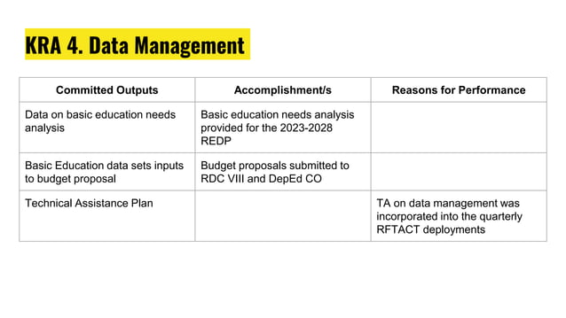 PPRD Accomplishments and TargetRegional Research Agenda and Frameworks.pptx