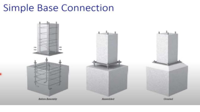 PRE CAST FOUNDATION | PPT