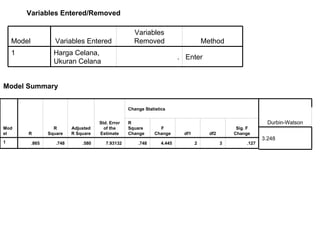 Pp Regresi. Jadippt | PPT