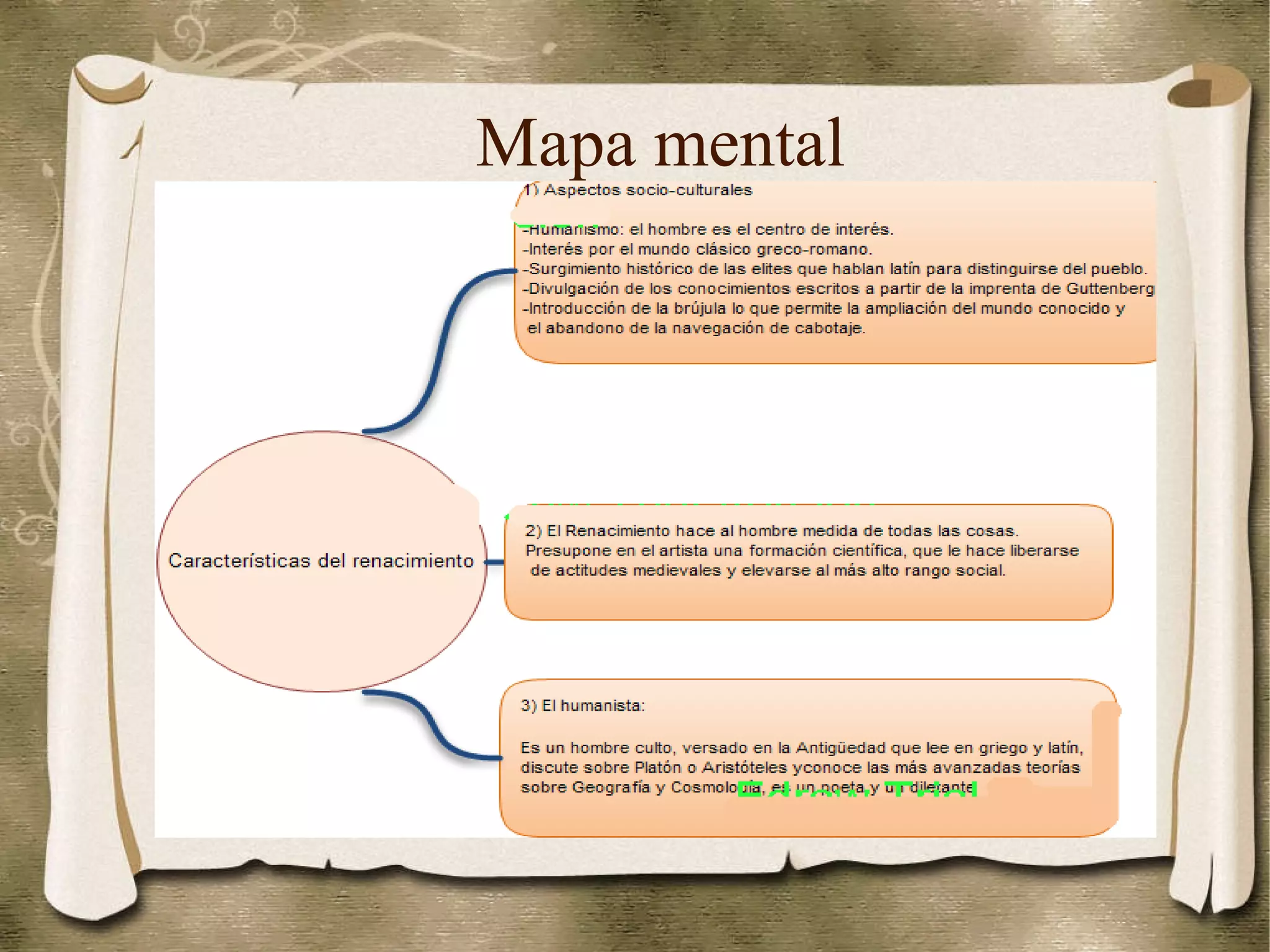 Power Point de "El Renacimiento" | ODP