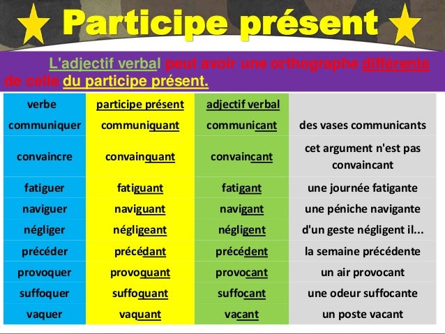 Le participe present