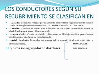 presentacion 1 unidad 1 conductores y tipos extructuras sistemas de ...