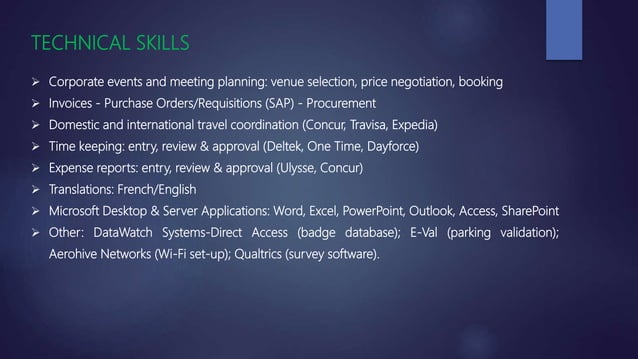 Malika Snail Resume | PPT