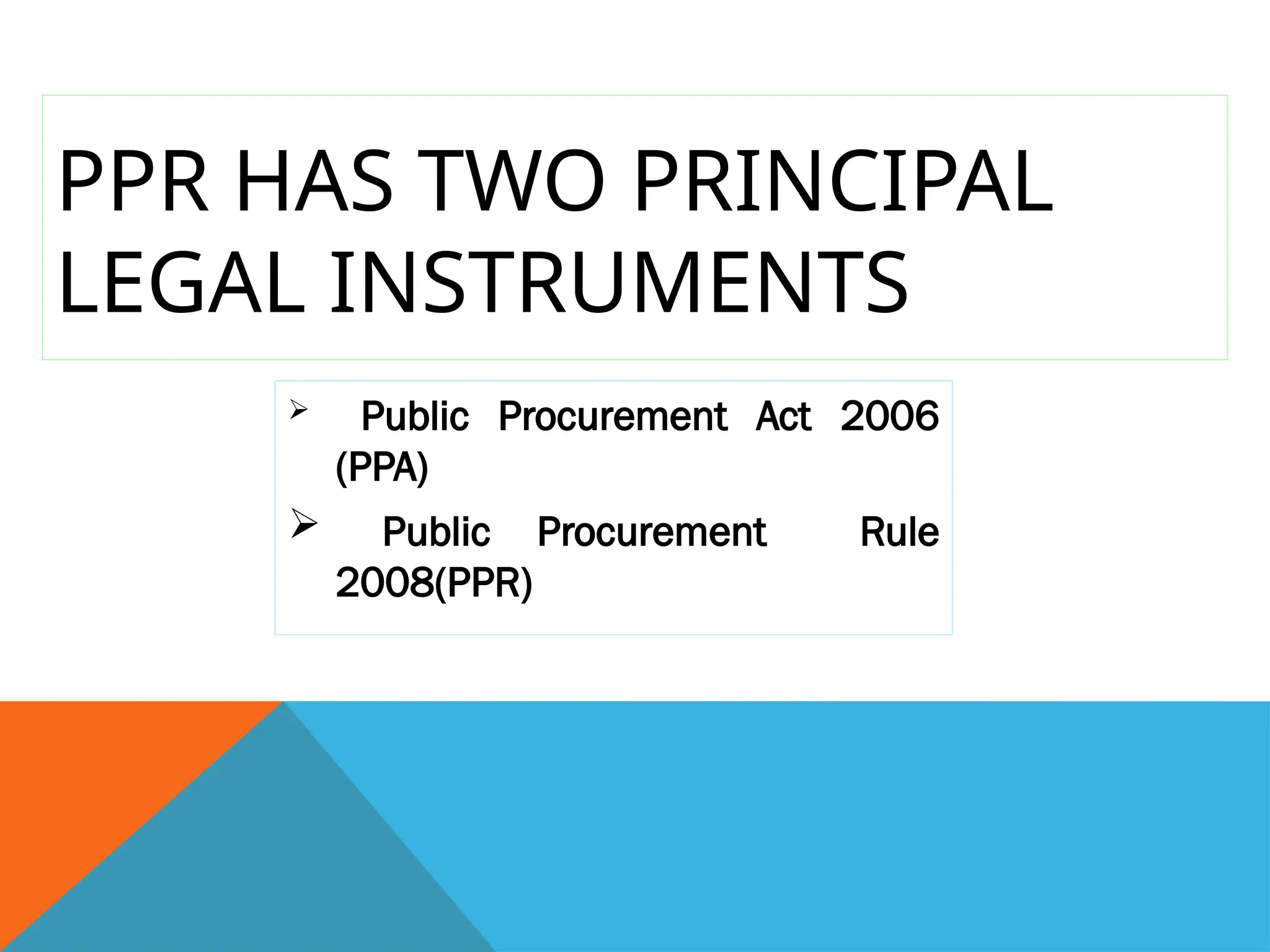 PPR History Presentation - Sarower.pptx. | PPT