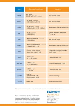 Bilcare Ppr leaflet | PDF