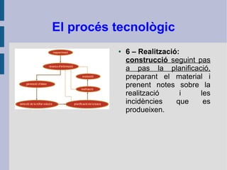 P procés tecnològic | PPT