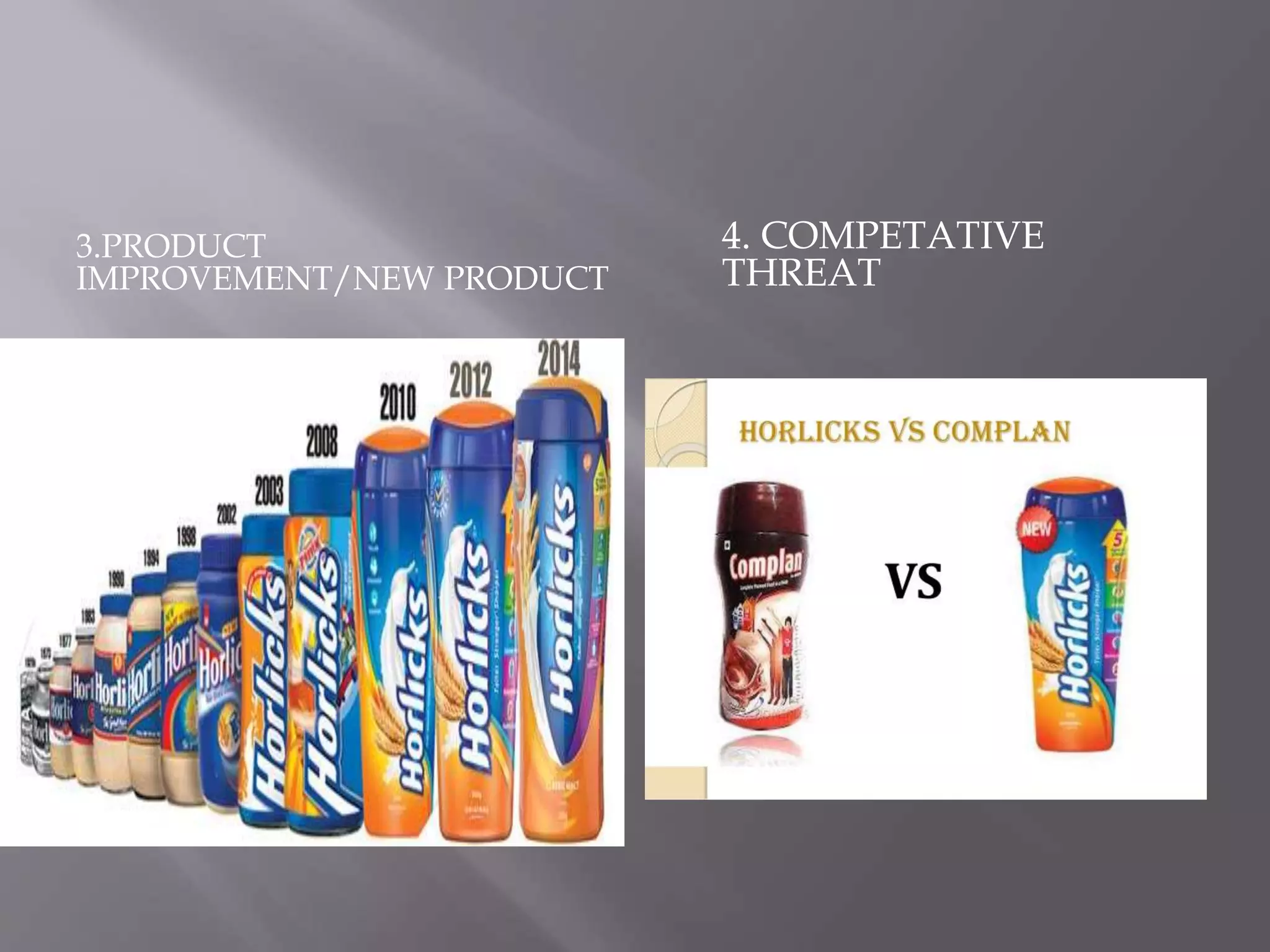 PRODUCT PERFORMANCE TESTING | PPTX