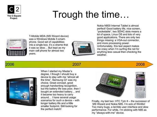 Gadgets as Personal Productivity Tools - My Story | PPT