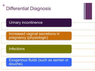 Preterm Premature Rupture Of Membranes (PPROM) | PPTX