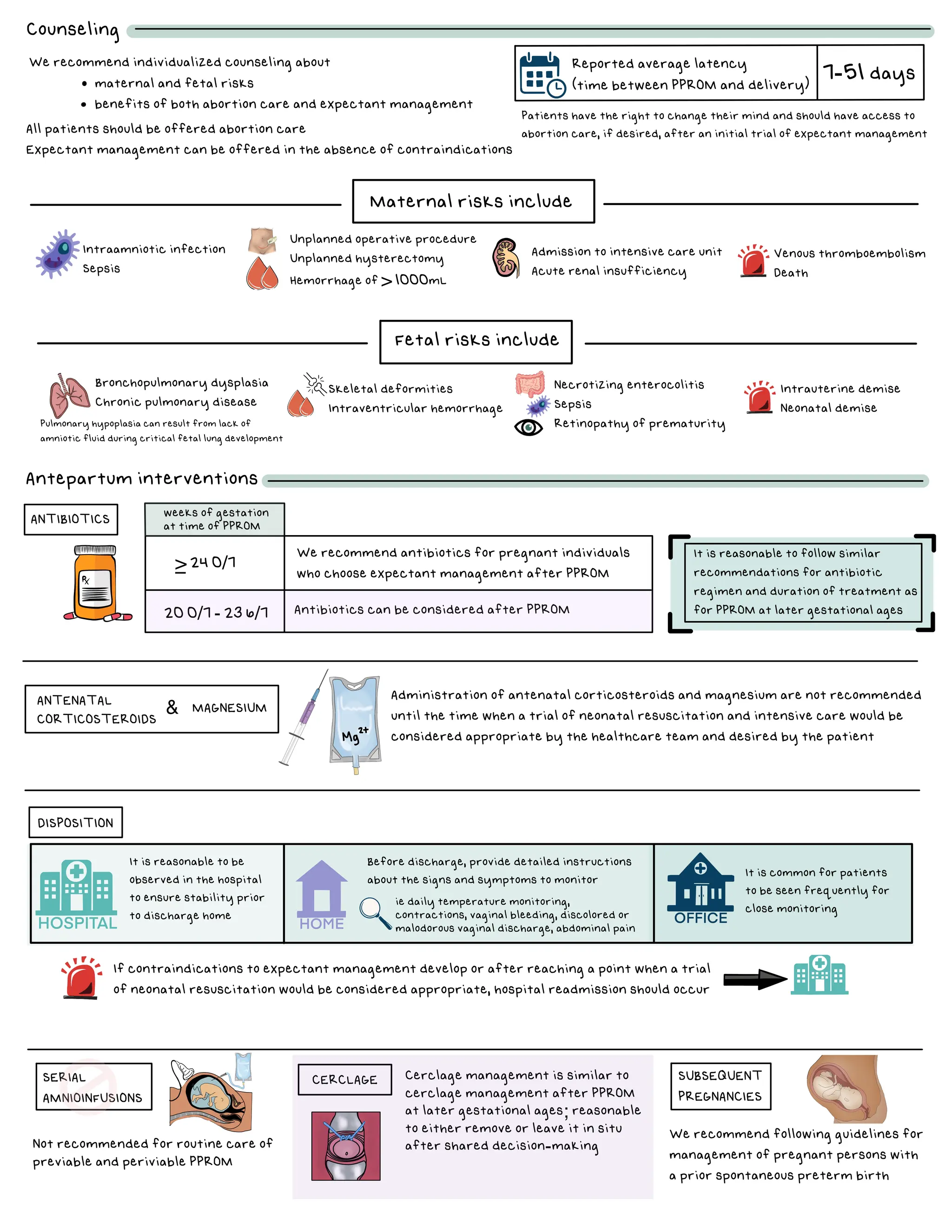 Ruptura prematura de membranas por medicina matenrofetal | PDF