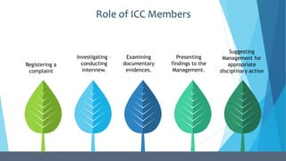 PPROSH - ICC members.pptx