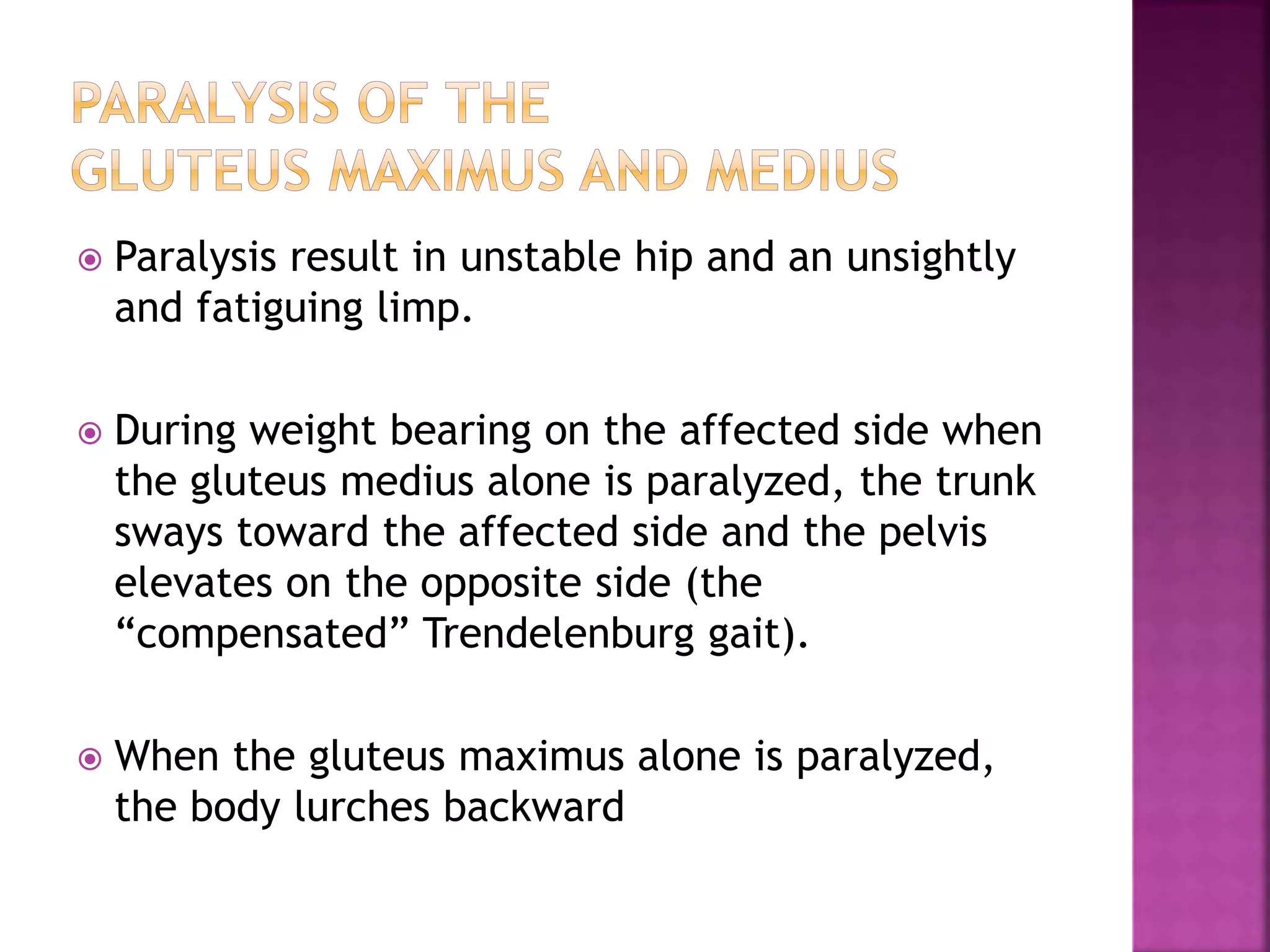 post polio residual paralysis | PPTX