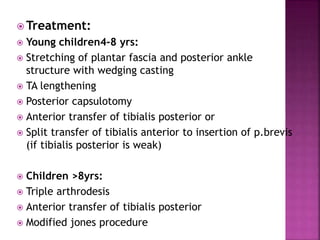 post polio residual paralysis | PPTX