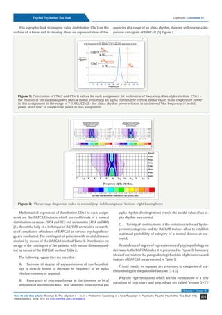 The «System 3 + 3» in a Problem of Searching of a New Paradigm in Psychiatry_Crimson Publishers ...