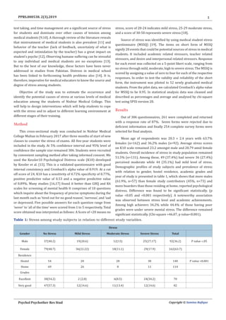 Perceived Stress among Medical Students: Prevalence, Source and ...