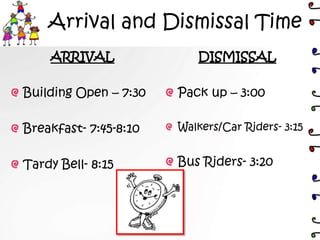 Classroom Policy and Procedures | PPT