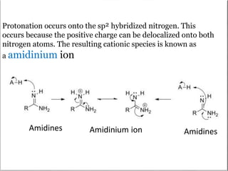 Pinner pyrimidine synthesis | PPTX