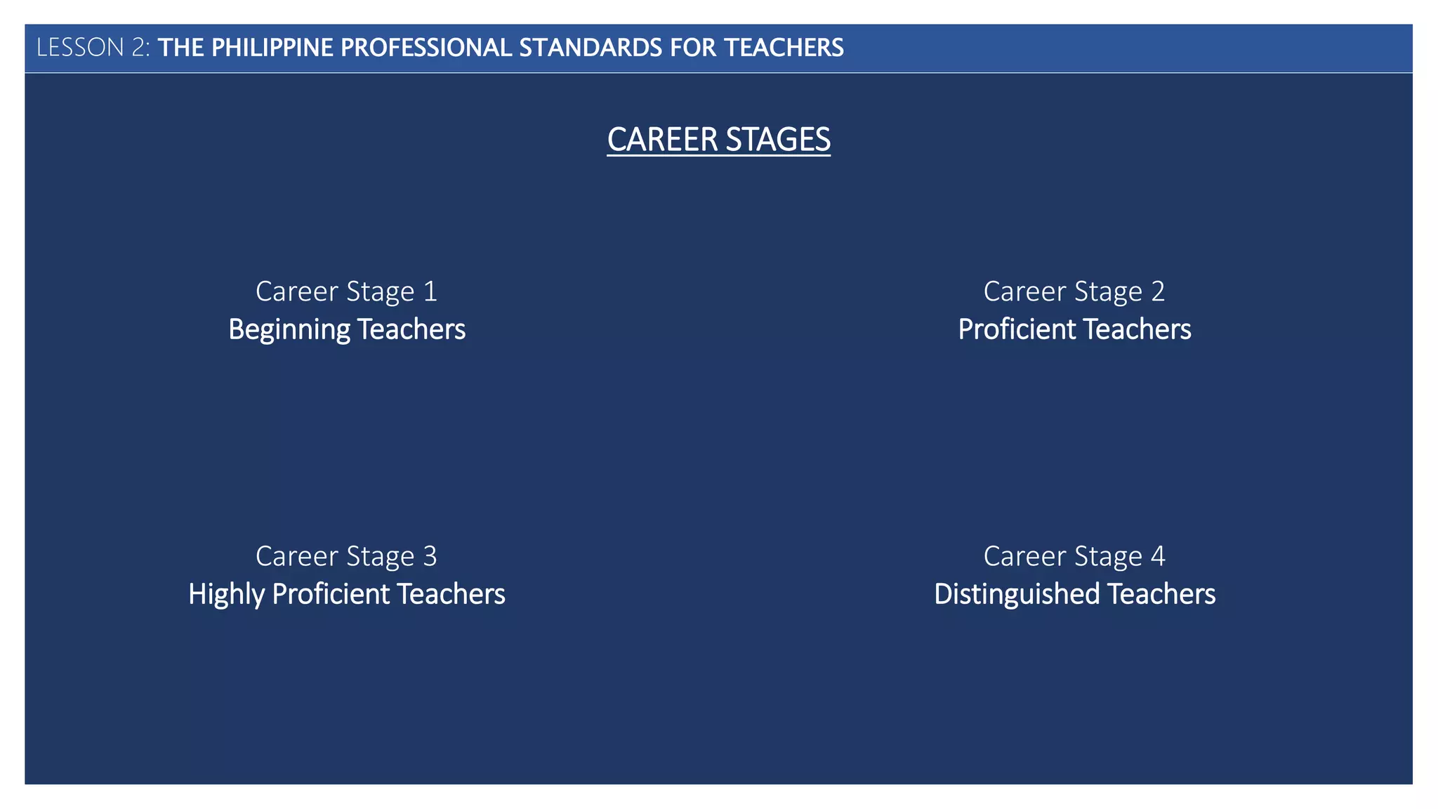 Philippine Professional Standards for Teachers | PPTX