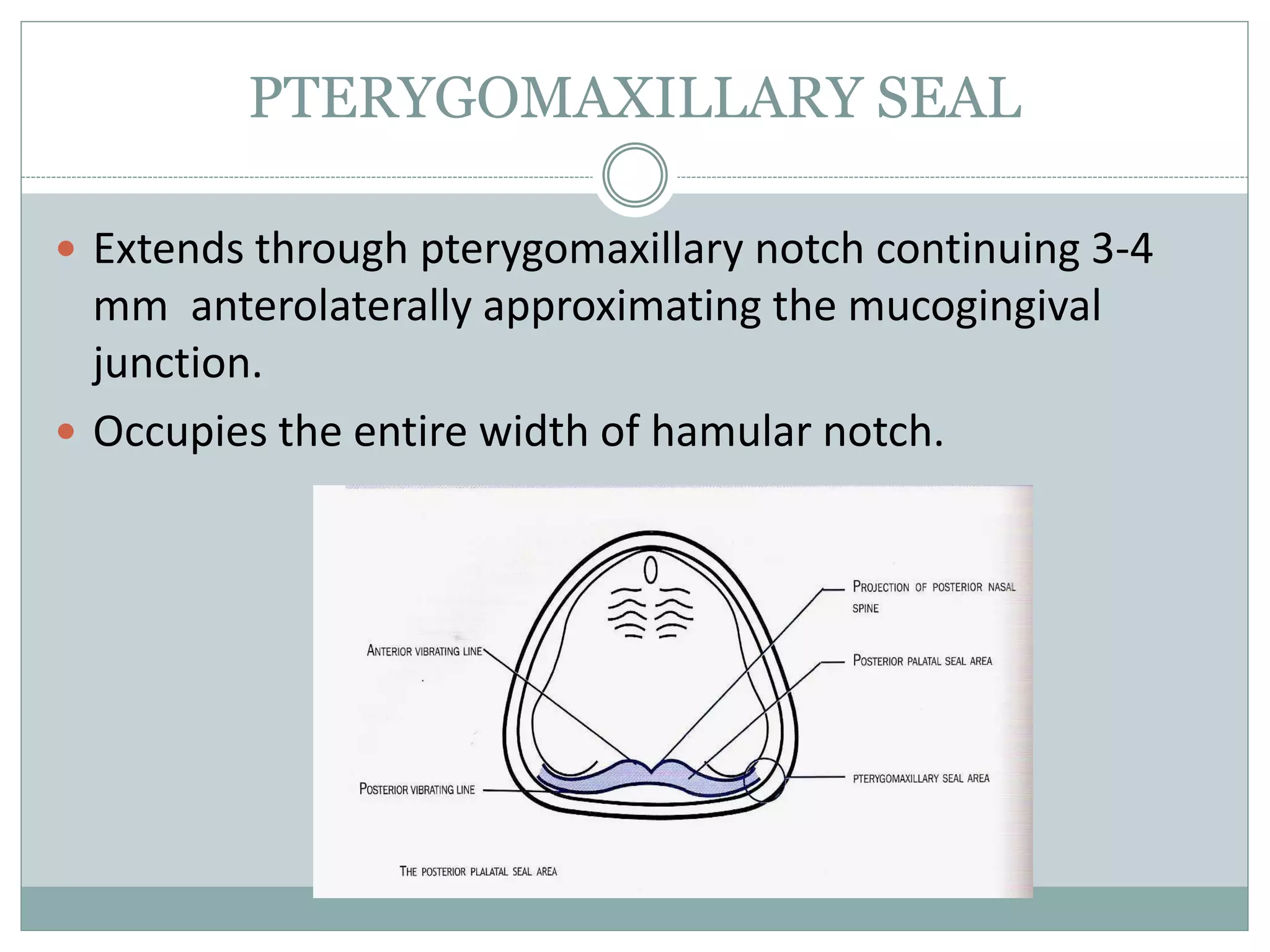 POSTERIOR PALATAL SEAL AREA | PPTX