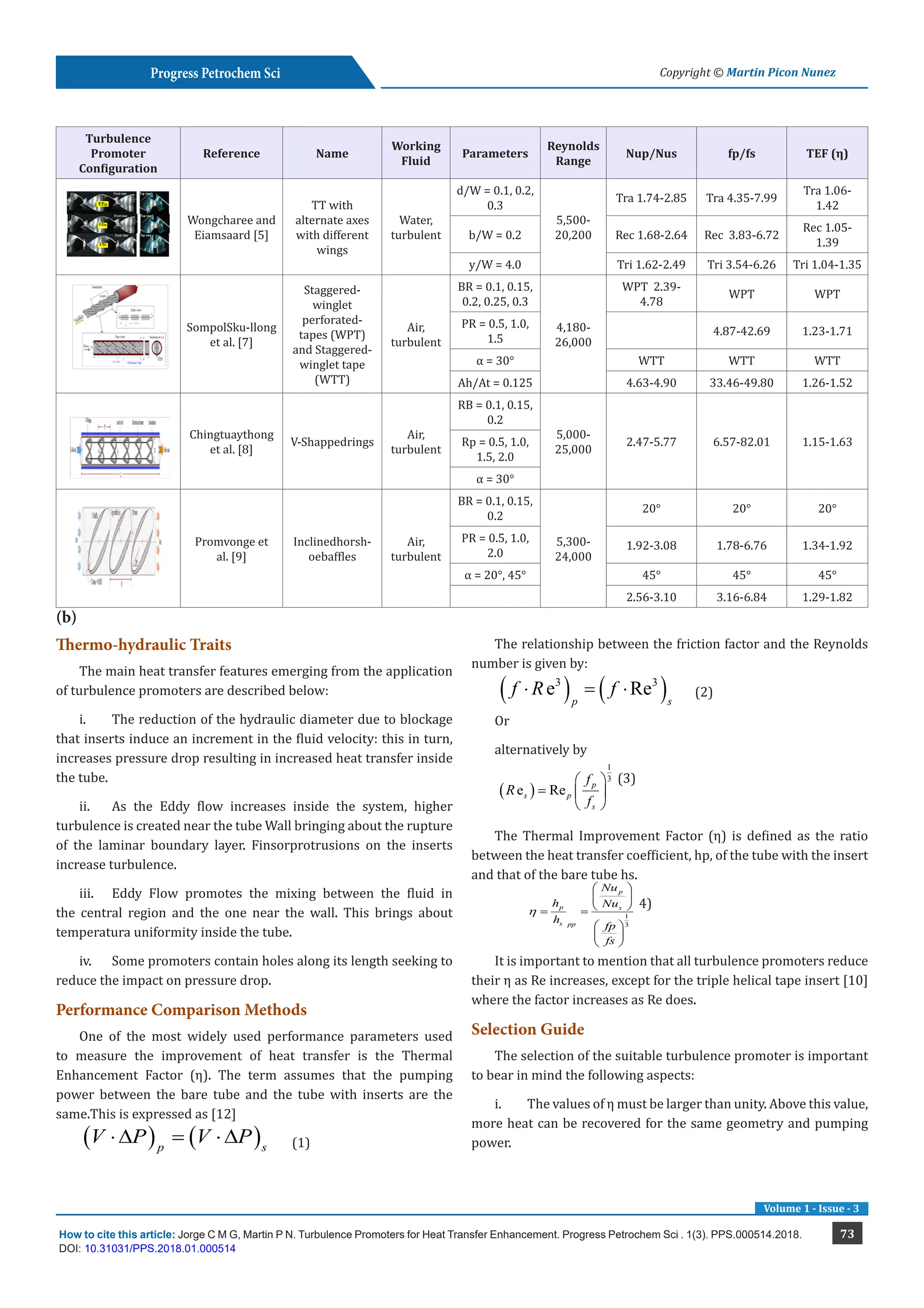 Turbulence Promoters for Heat Transfer Enhancement_Crimson Publishers | PDF
