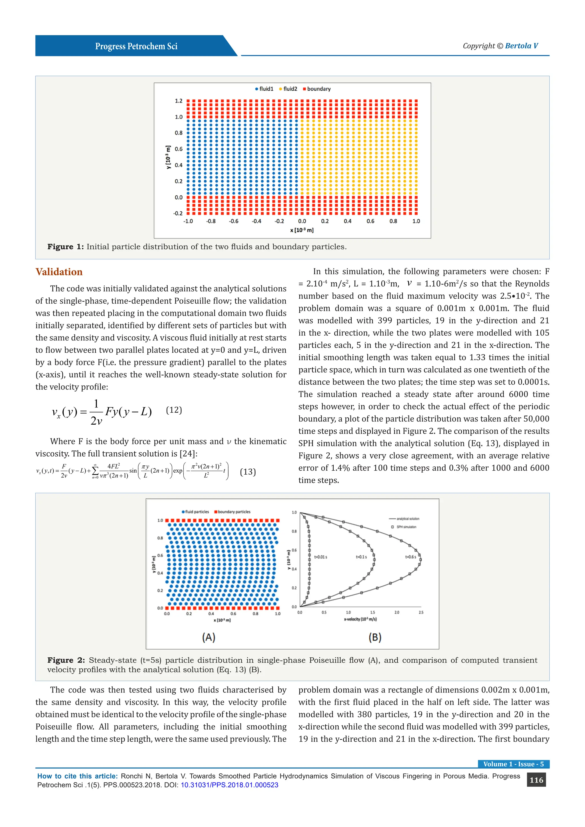 Towards Smoothed Particle Hydrodynamics Simulation Of Viscous Fingering In Porous Media Crimson