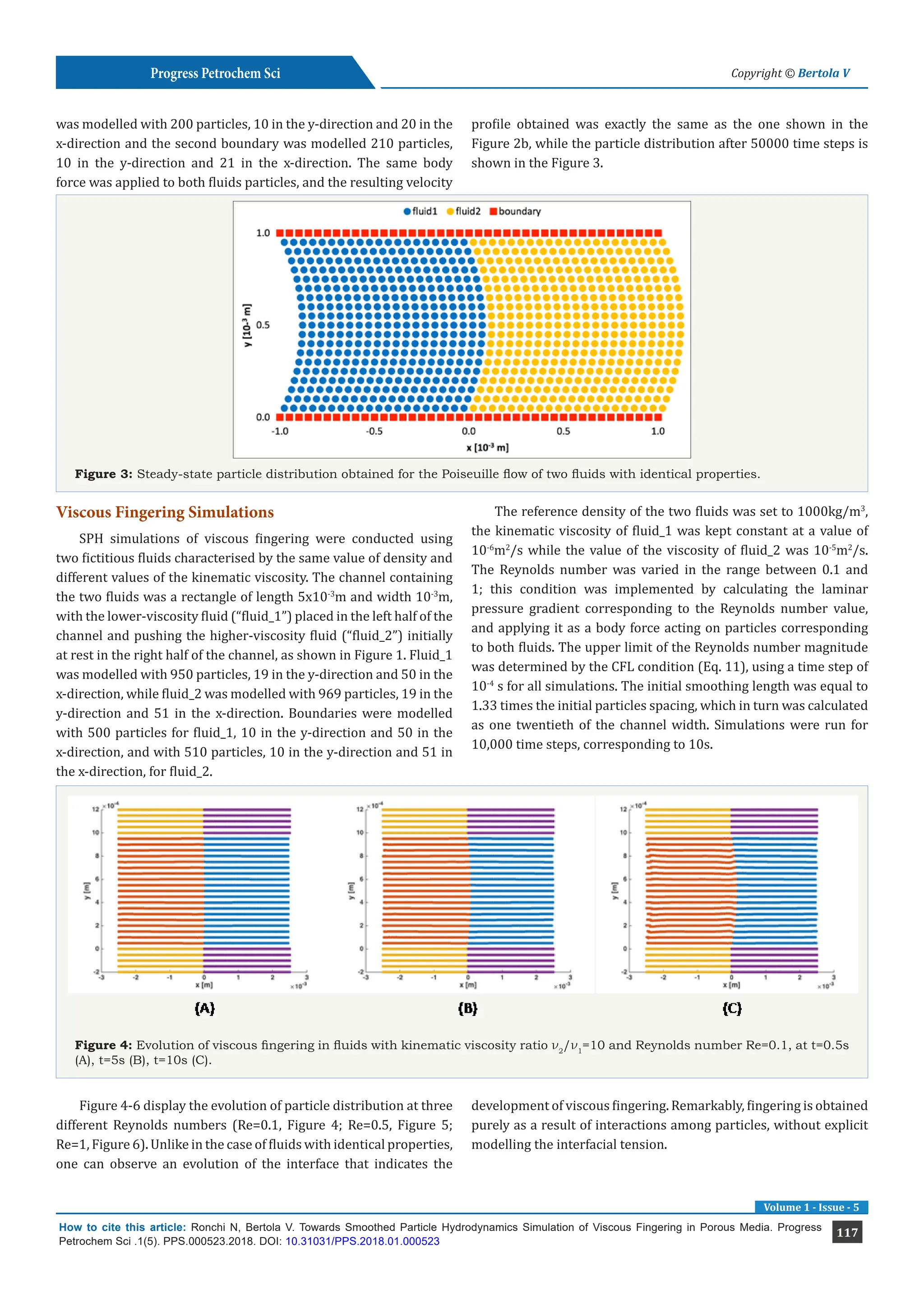 Towards Smoothed Particle Hydrodynamics Simulation of Viscous Fingering ...