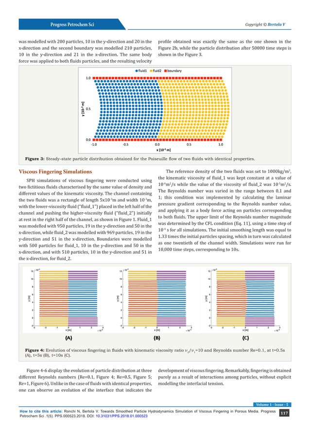 Towards Smoothed Particle Hydrodynamics Simulation Of Viscous Fingering