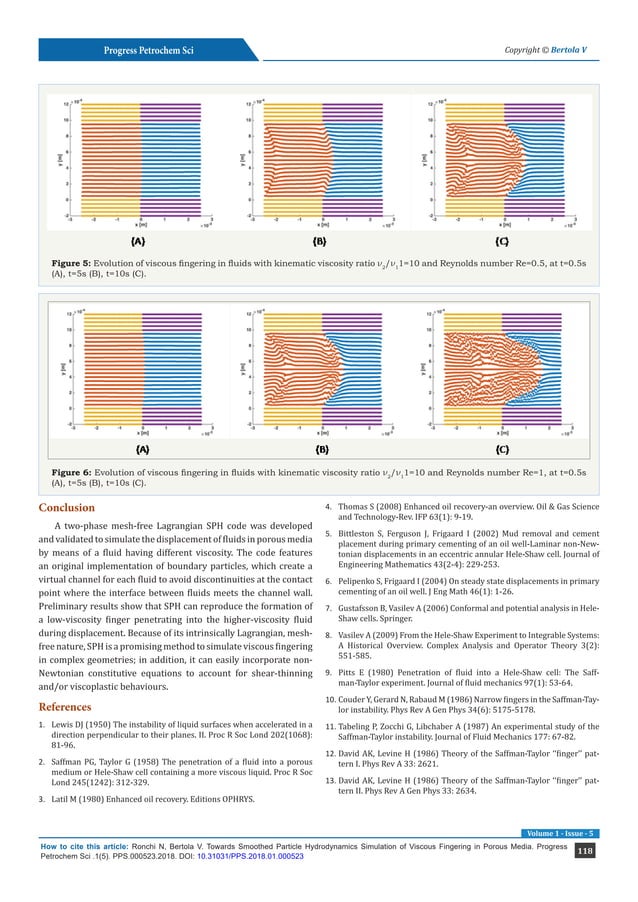 Towards Smoothed Particle Hydrodynamics Simulation of Viscous Fingering ...