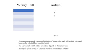 PPS-POINTERS.pptx | Free Download