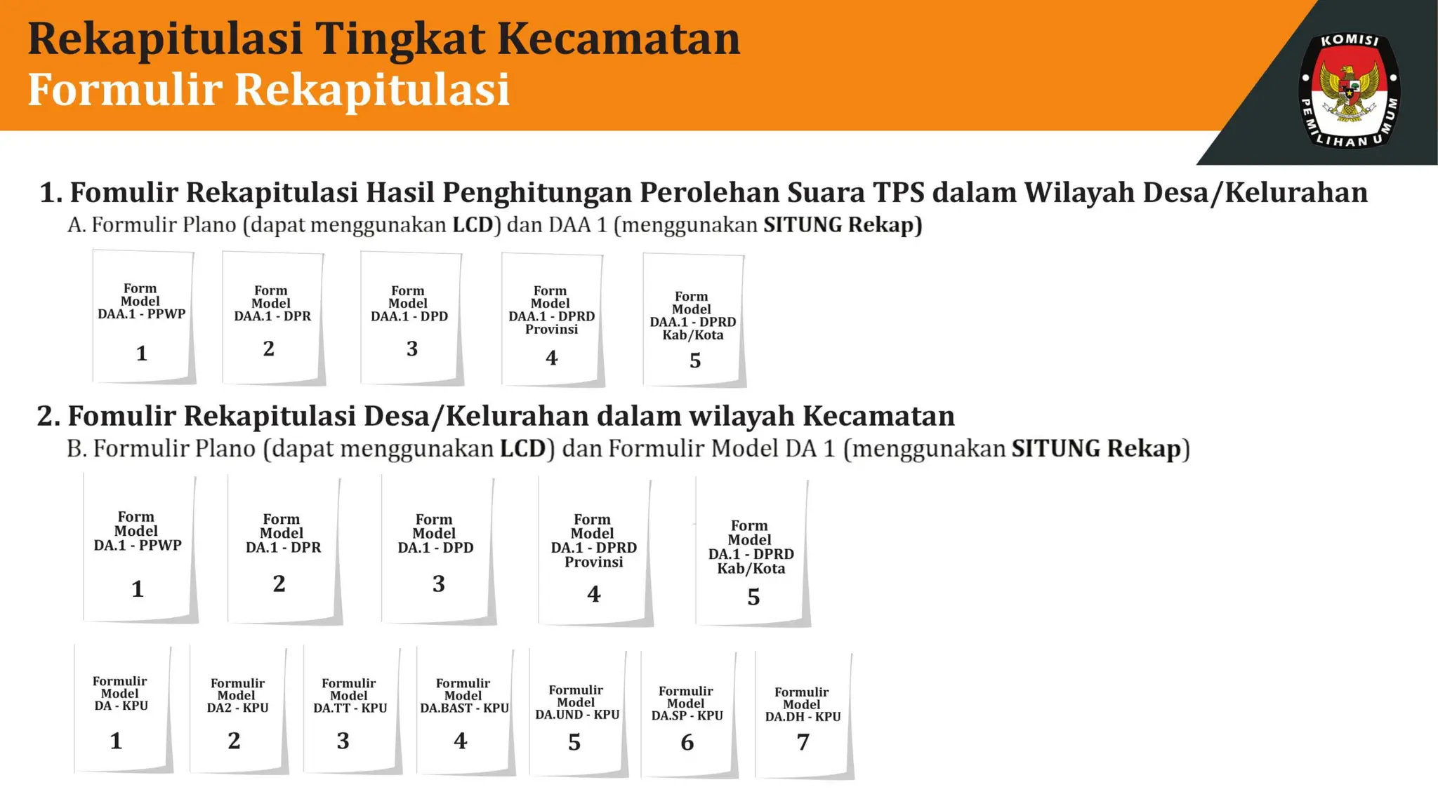 TUGAS KPPS UNTUK PEMILU 2024 BESERTA DENAH PEMUNGUTAN SUARA | PPT