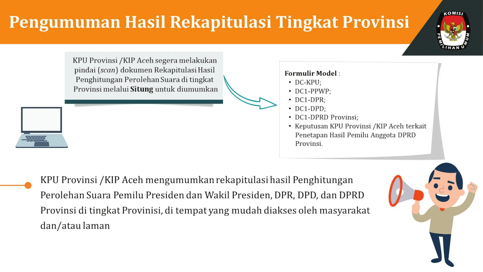 TUGAS KPPS UNTUK PEMILU 2024 BESERTA DENAH PEMUNGUTAN SUARA | PDF