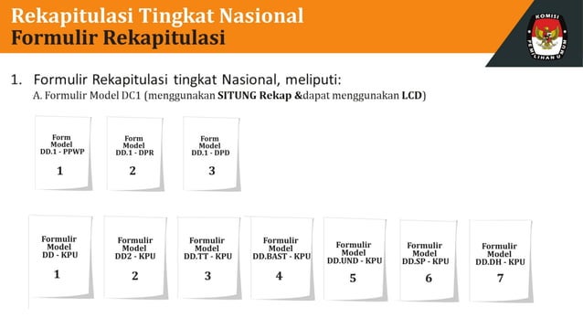 TUGAS KPPS UNTUK PEMILU 2024 BESERTA DENAH PEMUNGUTAN SUARA | PDF