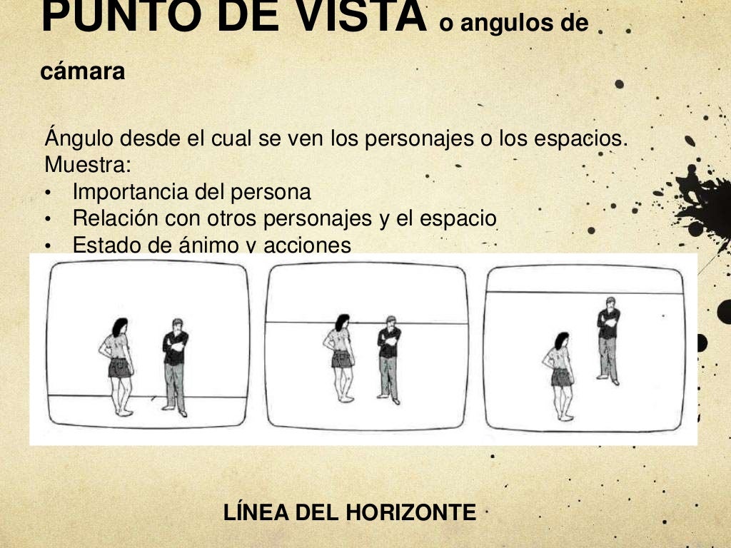 Planos y Puntos de Vista