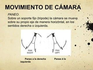 Movimientos De Cámara Pptx