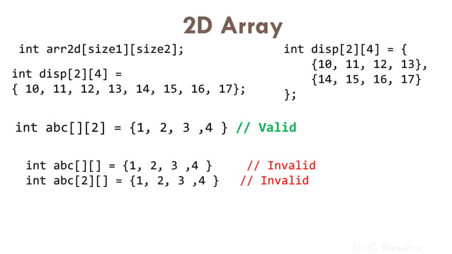 PPS Arrays Matrix operations | PPT