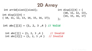 PPS Arrays Matrix operations | PPT