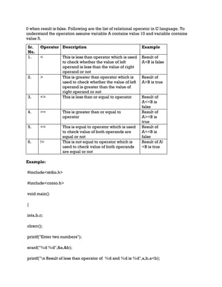 PPS 2.2.OPERATORS ARITHMETIC EXPRESSIONS/ARITHMETIC OPERATORS ...