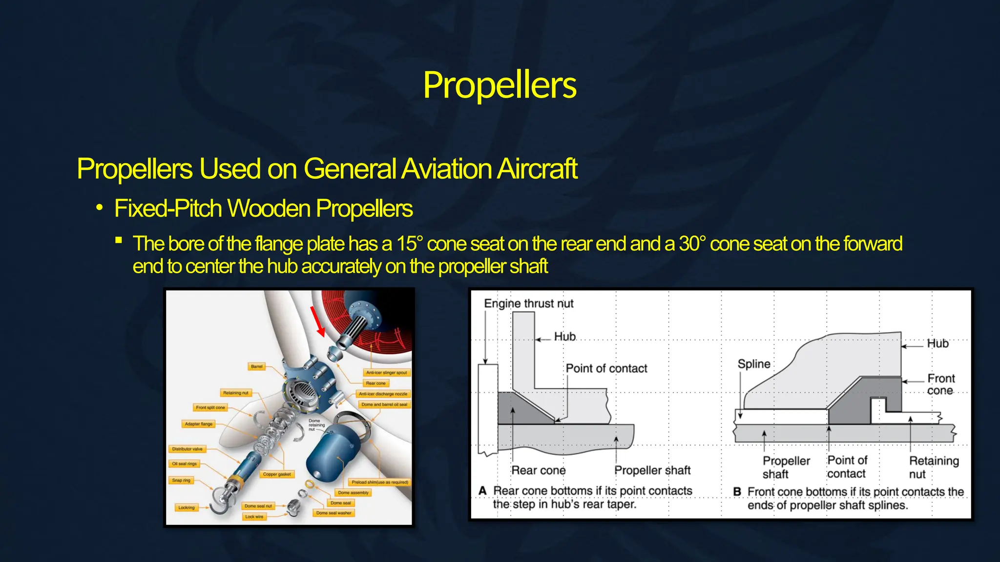 PPS2123 Presentation #1 - Fixed Pitch Propellers.pptx