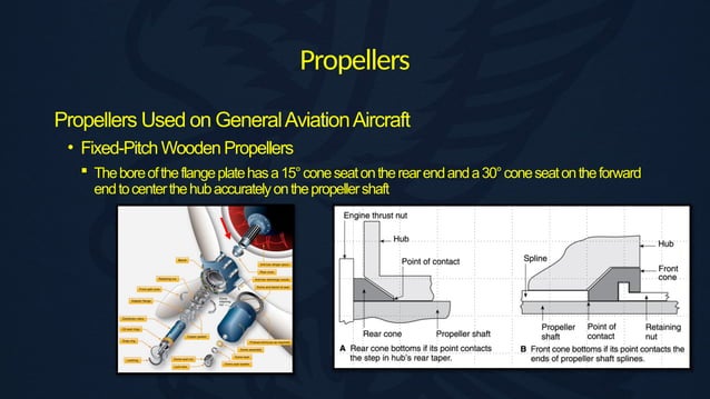 PPS2123 Presentation #1 - Fixed Pitch Propellers.pptx