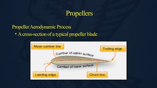 PPS2123 Presentation #1 - Fixed Pitch Propellers.pptx