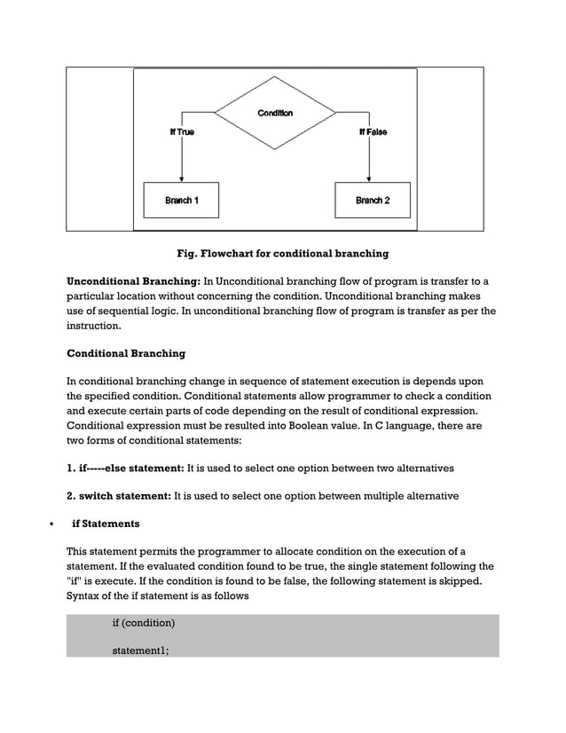 PPS 3.3CONDITIONAL BRANCHING AND LOOPS WRITING AND EVALUATION OF CONDITIONALS AND CONSEQUENT ...