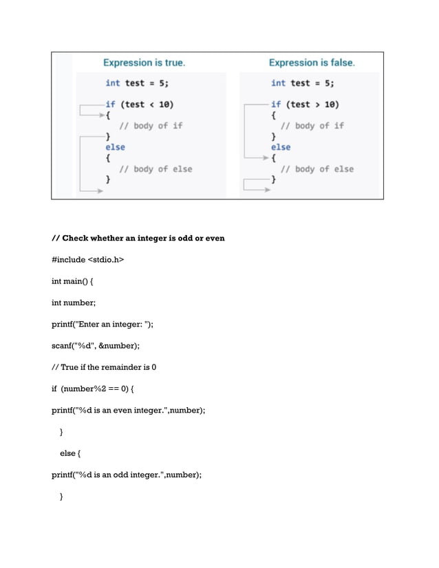 PPS 3.3CONDITIONAL BRANCHING AND LOOPS WRITING AND EVALUATION OF CONDITIONALS AND CONSEQUENT ...