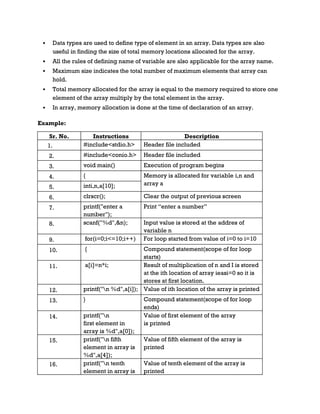 PPS 6.6.FUNCTION INTRODUCTION & WRITING FUNCTIONS, SCOPE OF VARIABLES ...
