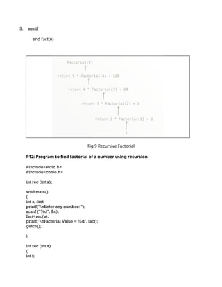 PPS 7.7 RECURSION, AS A DIFFERENT WAY OF SOLVING PROBLEMS. EXAMPLE PROGRAMS | DOCX