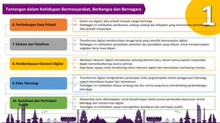 Dinamika Sosial Budaya di Era Transformasi Digital dan Tantangannya dalam Kehidupan ...