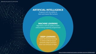 AI in Pediatrics: Taking Baby Steps in the Big World of Data | PDF