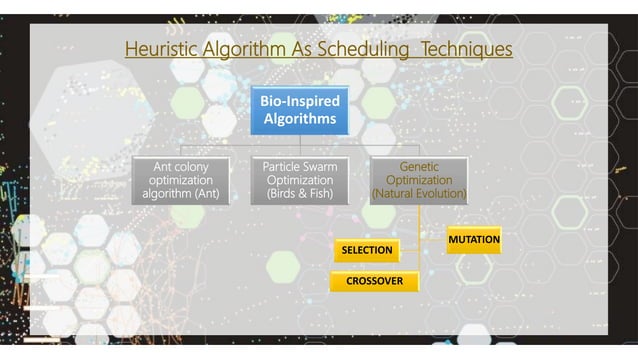 Genetic Algorithm Production Scheduling Ppt
