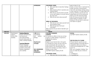 PPSA_WHLP _DAY 2.docx