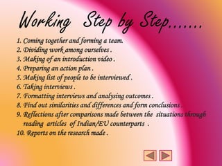 Pps bhandup healthy life action plan | PPTX