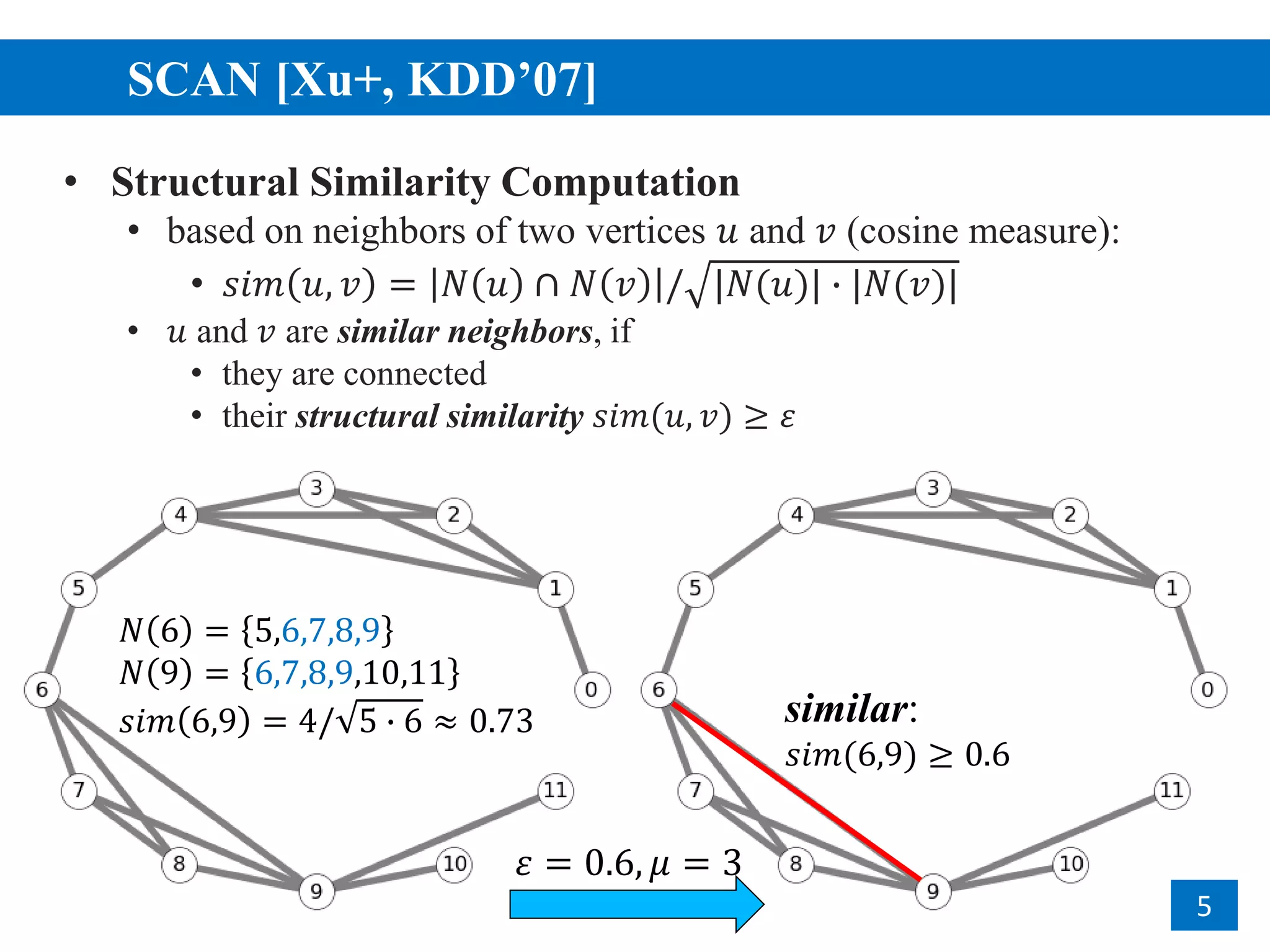 Parallelizing Pruning-based Graph Structural Clustering | PPT